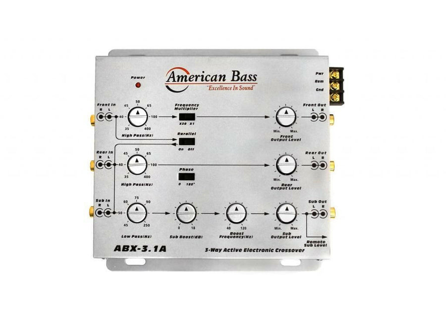 Car Digital Signal Processor | Car Audio DSP | American Bass