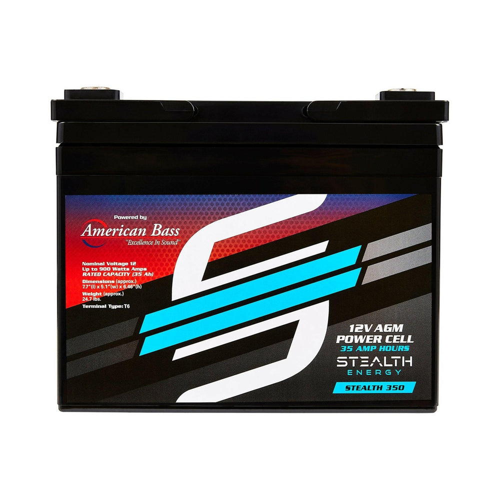 Batteries
